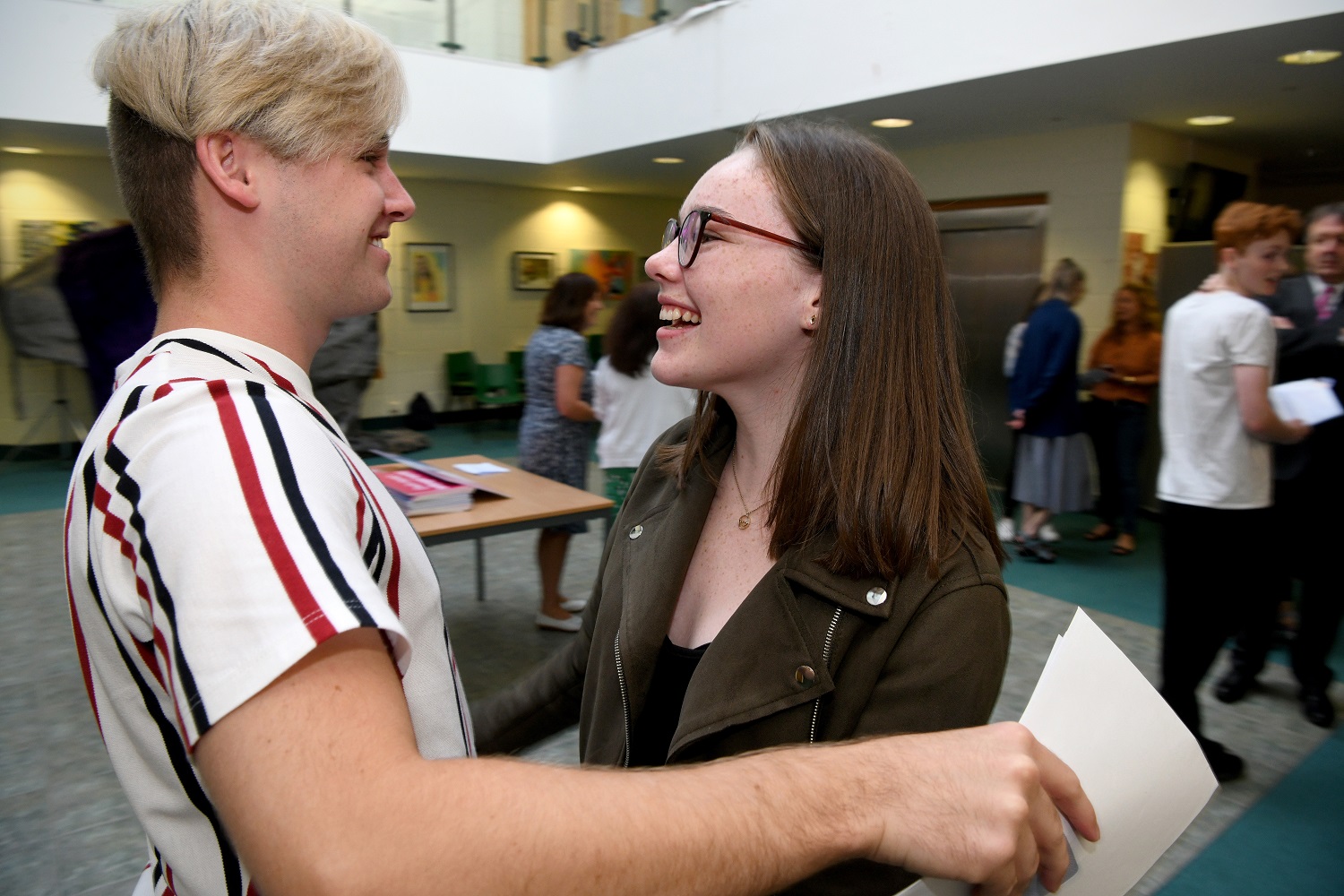 Gower College Swansea exam results 2019 | Gower College Swansea